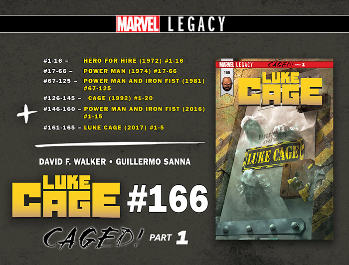 Comichron: Understanding Marvel's legacy numbering